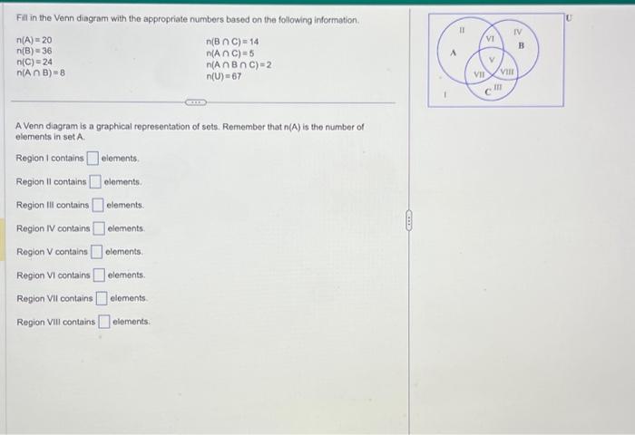 Solved Fill in the Venn diagram with the appropriate numbers | Chegg.com