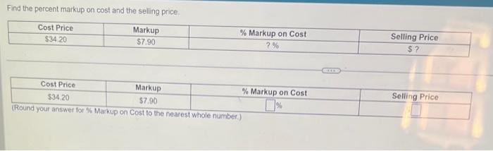 Solved Find the percent markup on cost and the selling | Chegg.com