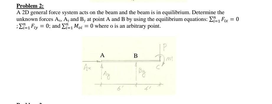 Solved Problem 2: A 2D general force system acts on the beam | Chegg.com