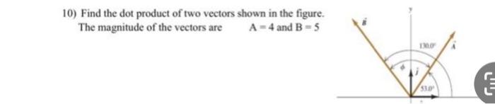 Solved 10) Find the dot product of two vectors shown in the | Chegg.com