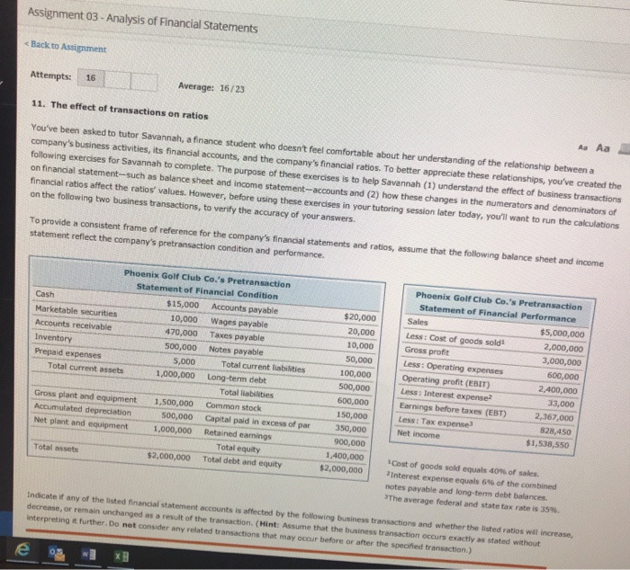 Solved Assignment 03 - Analysis of Financial Statements