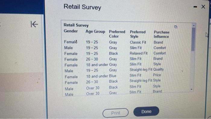 Solved Retail Survey Retail Survey Use the COUNTIF | Chegg.com