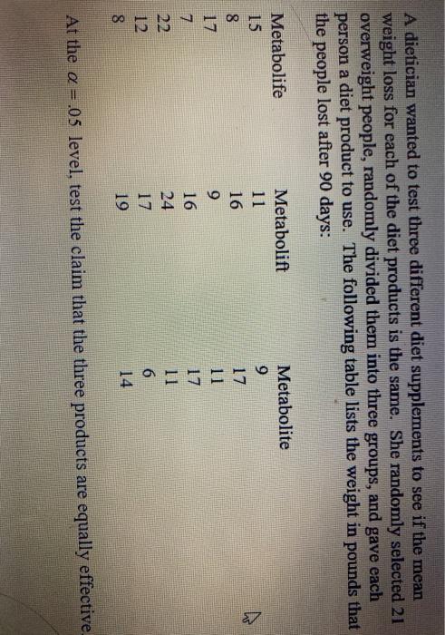 Solved A dietician wanted to test three different diet | Chegg.com