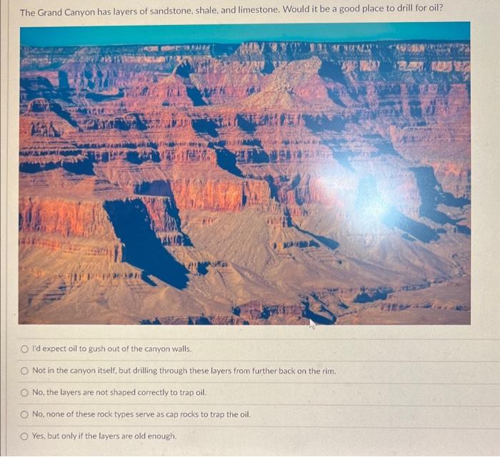 Solved The Grand Canvon has layers of sandstone, shale, and | Chegg.com