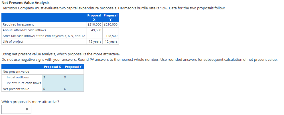Solved by an EXPERT Net Present Value AnalysisHermson Company must | Chegg.com