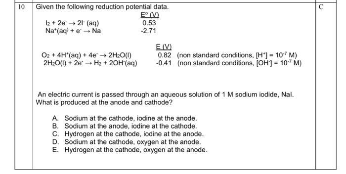 Solved Given the following reduction potential data. An | Chegg.com
