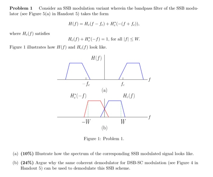 1.Illustrate how the spectrum of the corresponding | Chegg.com