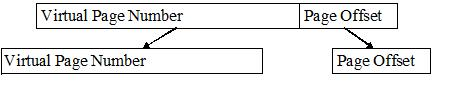 Solved Assume that a system has a 32-bit virtual address | Chegg.com