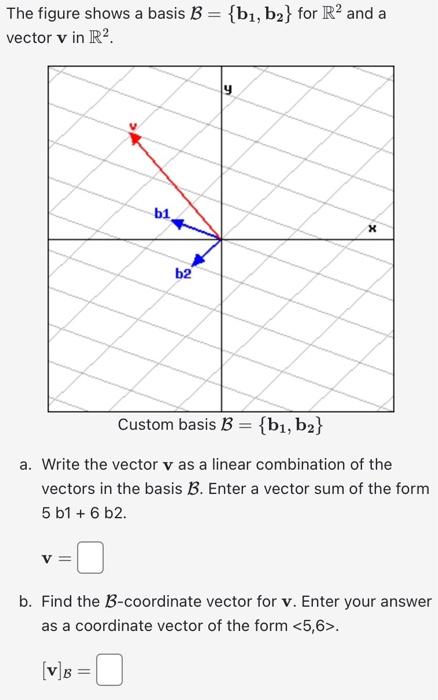 Solved The figure shows a basis B={b1,b2} for R2 and a | Chegg.com