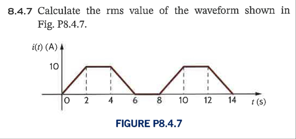 [Solved]: 8.4.7 Calculate the rms value of the waveform show