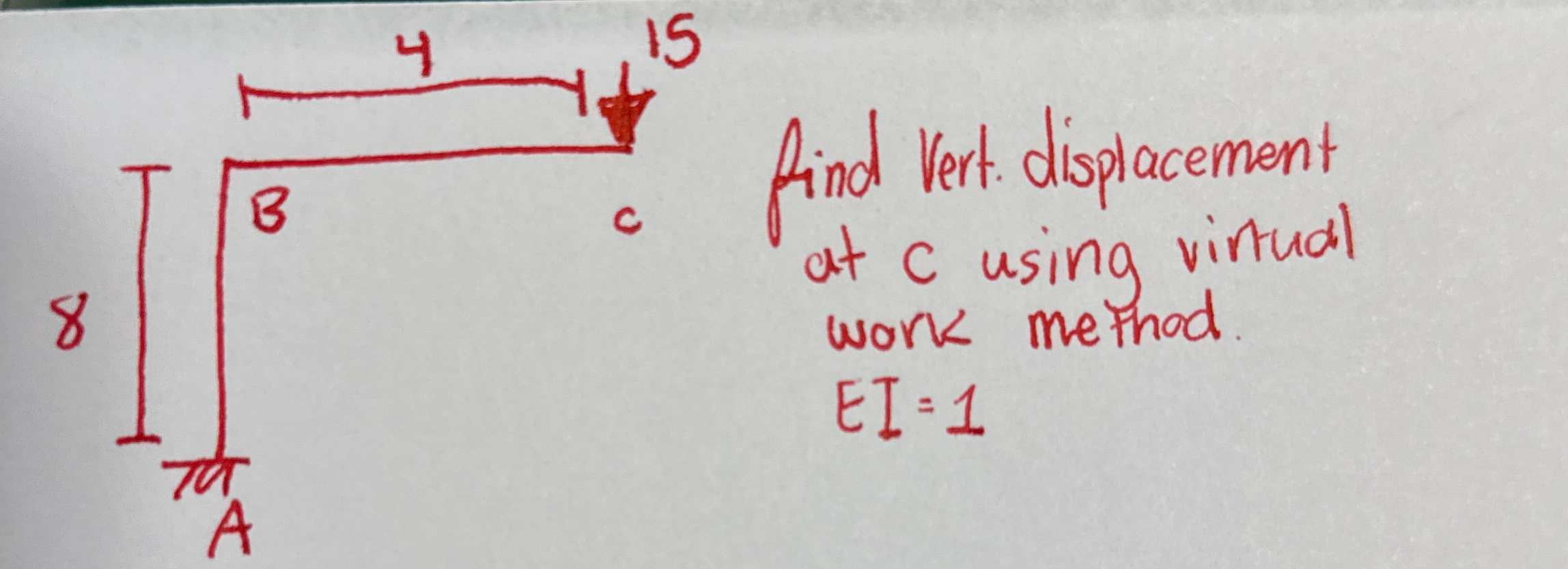 Solved Find vertical displacement ﻿at C ﻿Using virtud work | Chegg.com