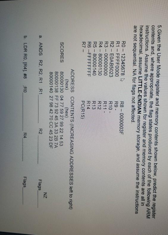Solved 5. Given the User Mode register and memory contents | Chegg.com