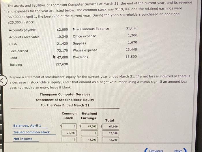 Solved The assets and liabilities of Thompson Computer | Chegg.com