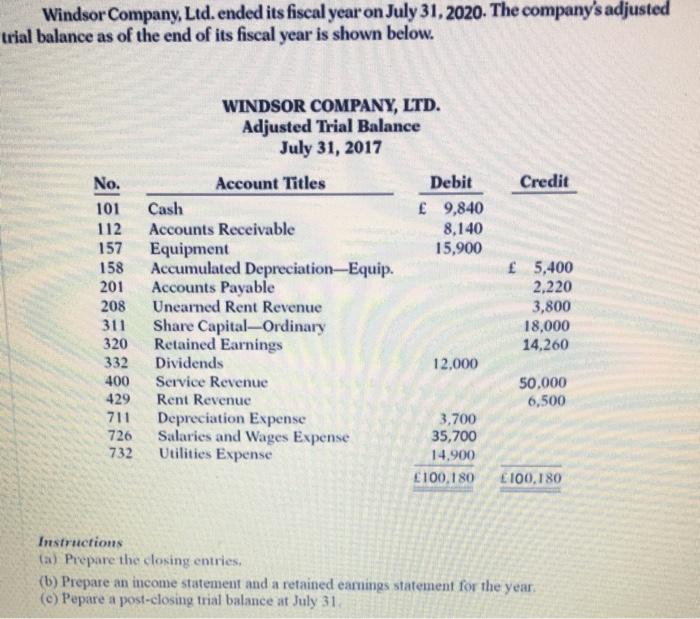 Solved Windsor Company, Ltd. ended its fiscal year on July | Chegg.com