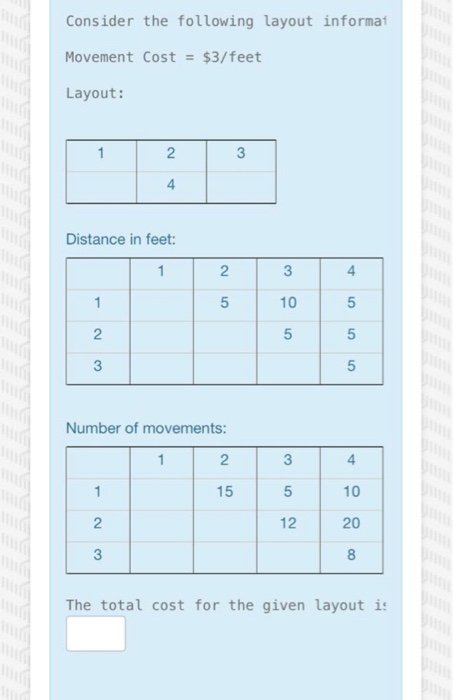 Solved Consider the following layout informat Movement Cost | Chegg.com
