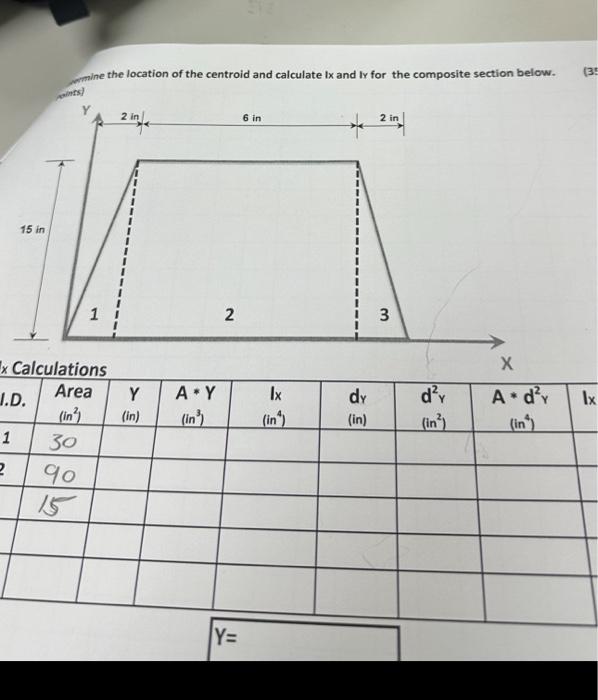 Mine The Location Of The Centroid And Calculate Ix
