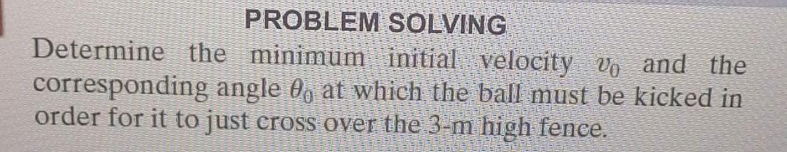 Solved Problem Solving Determine The Minimum Initial