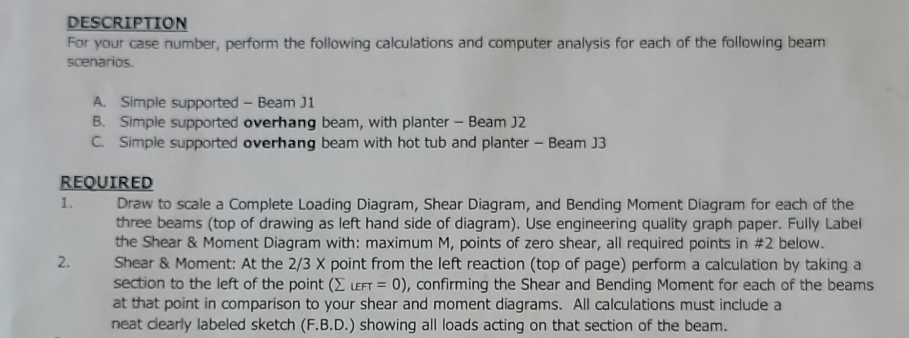 Solved A 50-mm-diameter ASTM A36 steel rod is subjected to | Chegg.com
