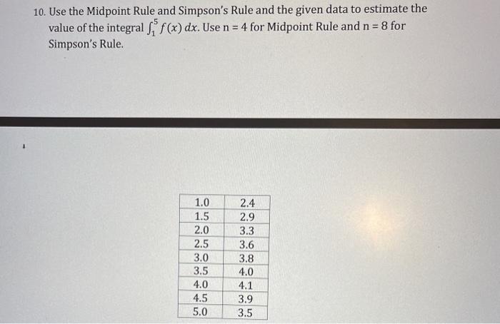 Solved 10. Use the Midpoint Rule and Simpson's Rule and the | Chegg.com