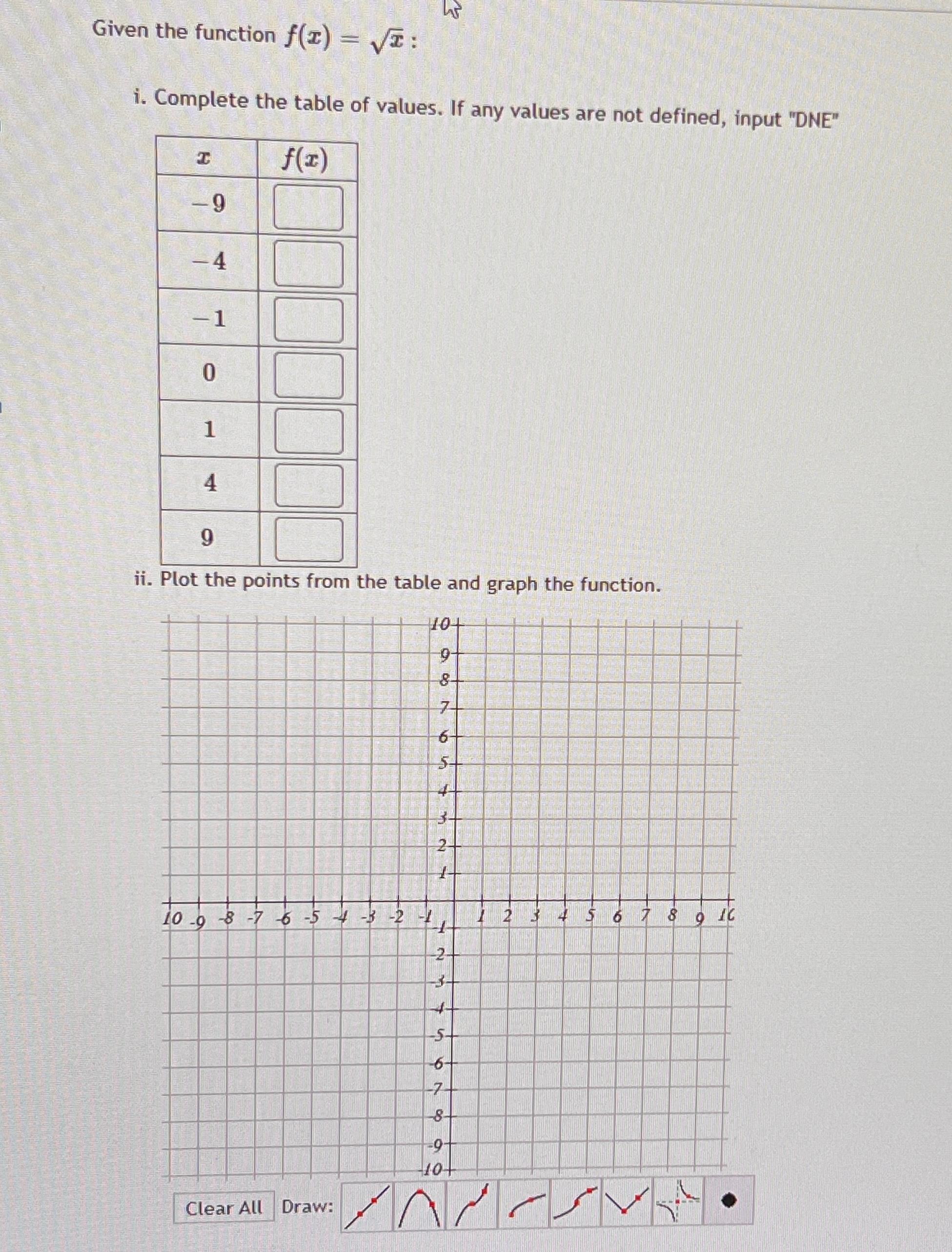 Solved Given the function f(x)=x2 ﻿:i. ﻿Complete the table | Chegg.com
