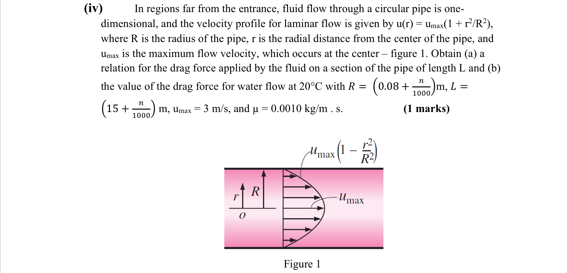 Solved In regions far from the entrance, fluid flow through | Chegg.com