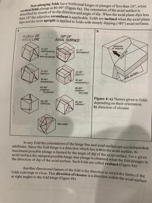 Cylindrical and non-cylindrical folding: A curved | Chegg.com