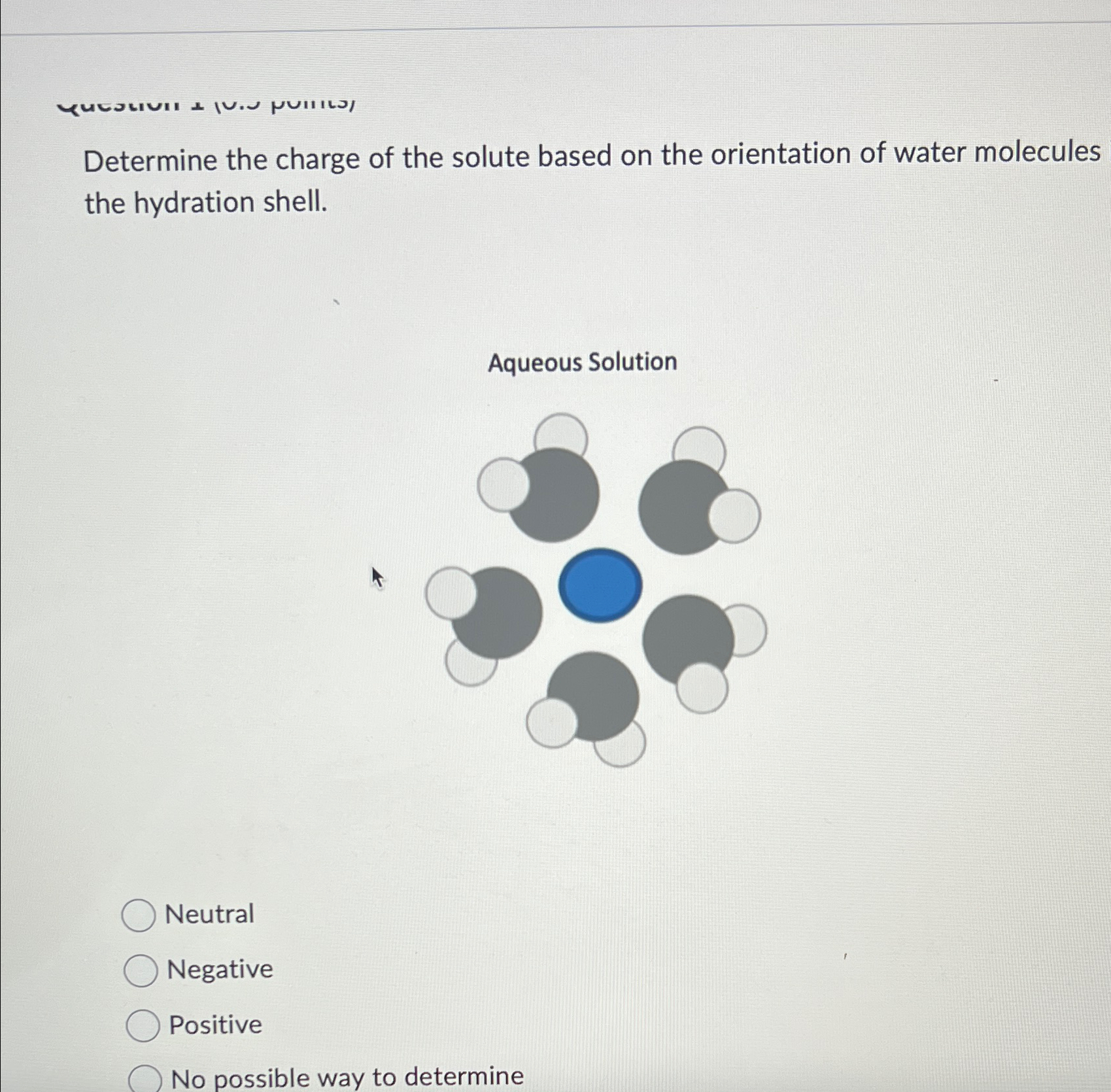 Solved Determine the charge of the solute based on the | Chegg.com