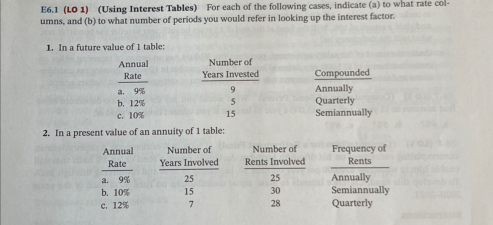 Solved E6.1 (LO 1) (Using Interest Tables) ﻿For each of the | Chegg.com
