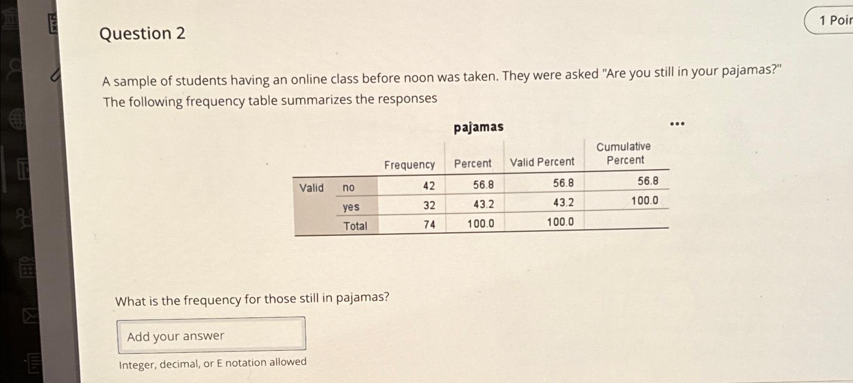 Solved Question 21 ﻿PoirA sample of students having an | Chegg.com