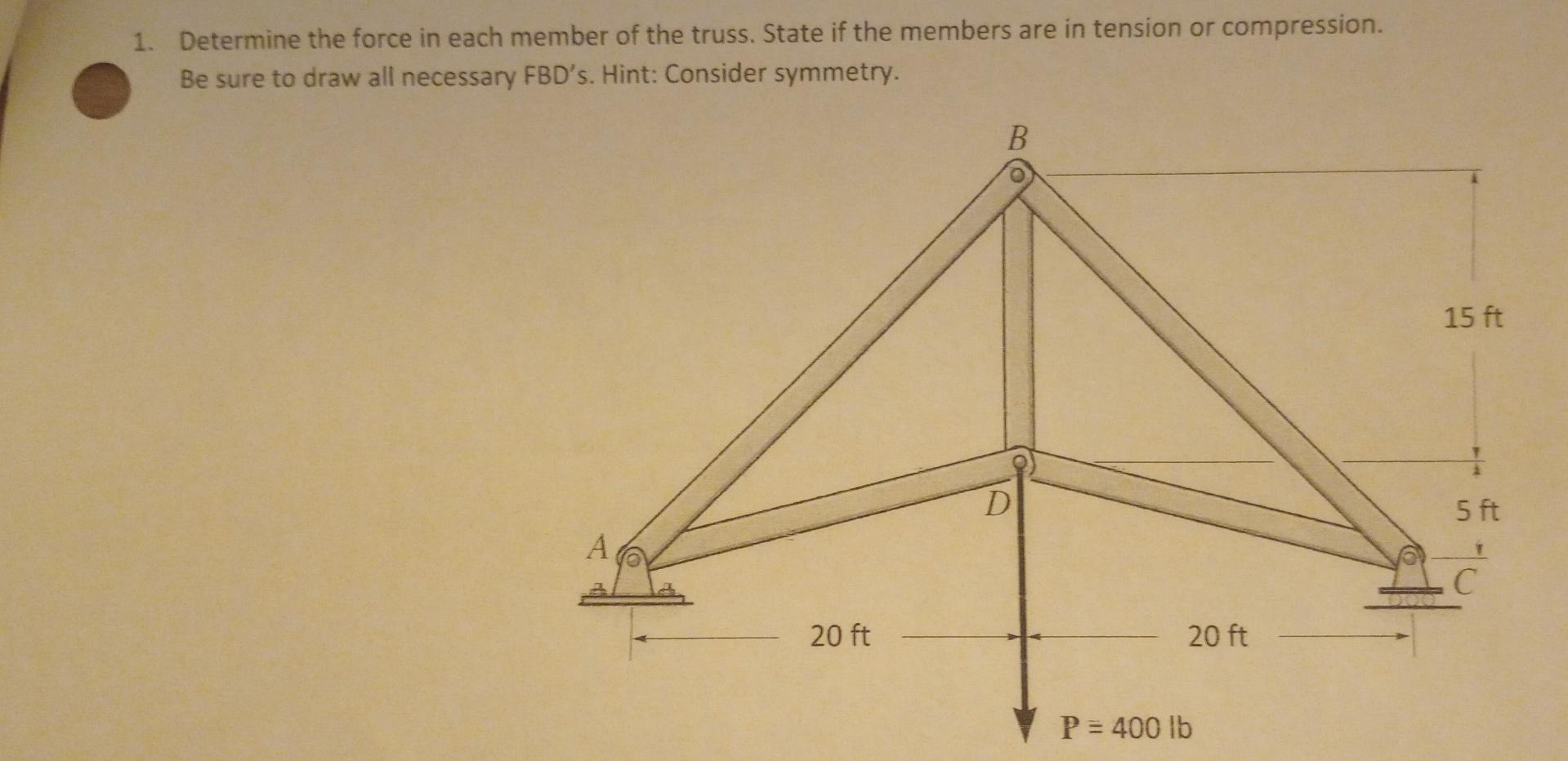 Solved Determine the force in each member of the truss. | Chegg.com