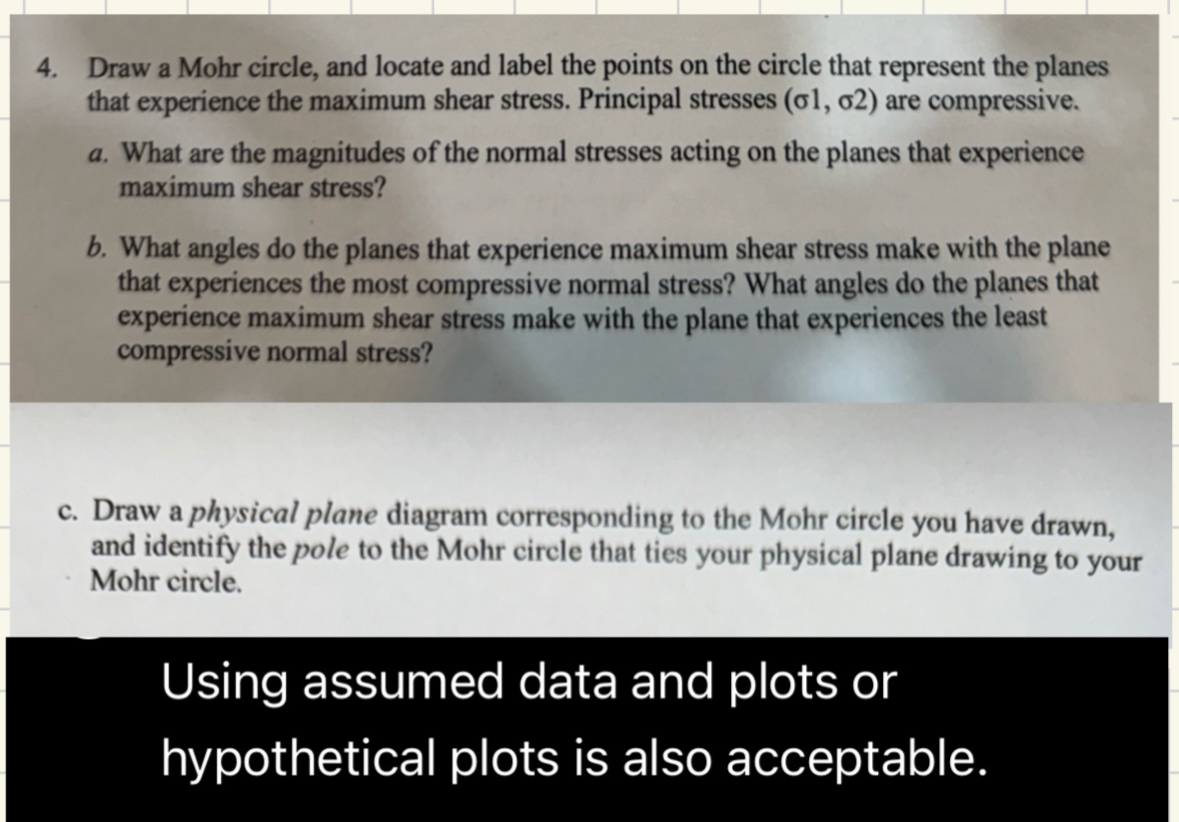 Draw a Mohr circle, and locate and label the points | Chegg.com
