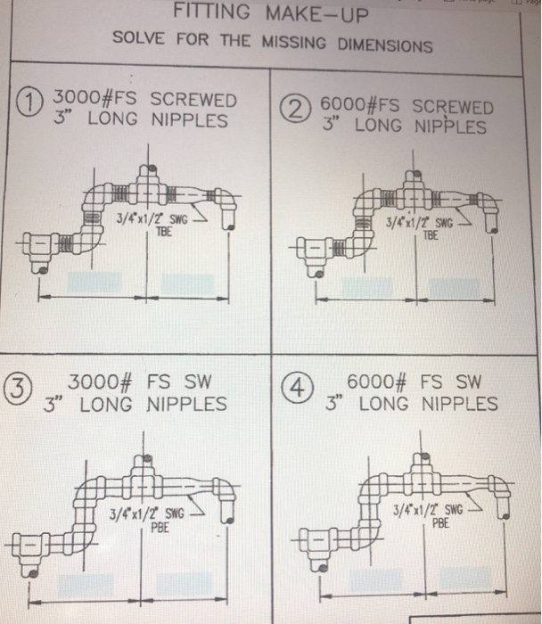 FITTING MAKE-UP SOLVE FOR THE MISSING DIMENSIONS | Chegg.com