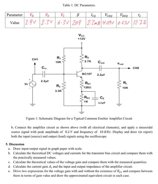 Solved Table 1: DC Parameters. Figure 1: Schematic Diagram | Chegg.com