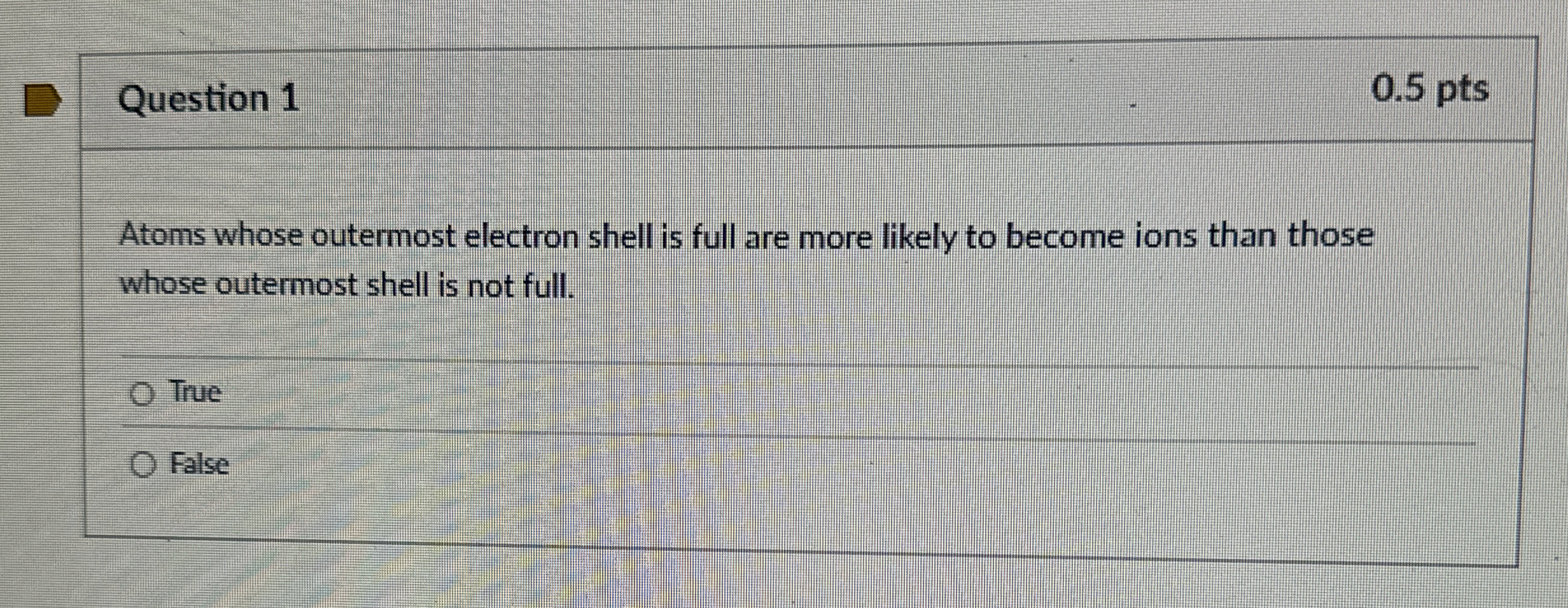 Solved Question 10.5 ﻿ptsAtoms whose outermost electron | Chegg.com