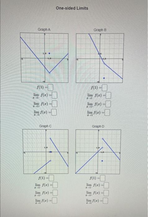 Solved One-sided Limits Graph A Graph B $(1)=0 lim f(x)=0 | Chegg.com