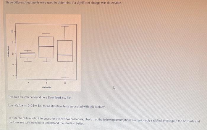 Solved \begin{tabular}{|r|r|r|r|} \hline & Method_1 & | Chegg.com