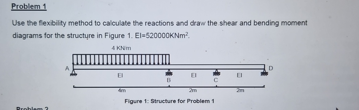 Solved Problem 1Use the flexibility method to calculate the | Chegg.com