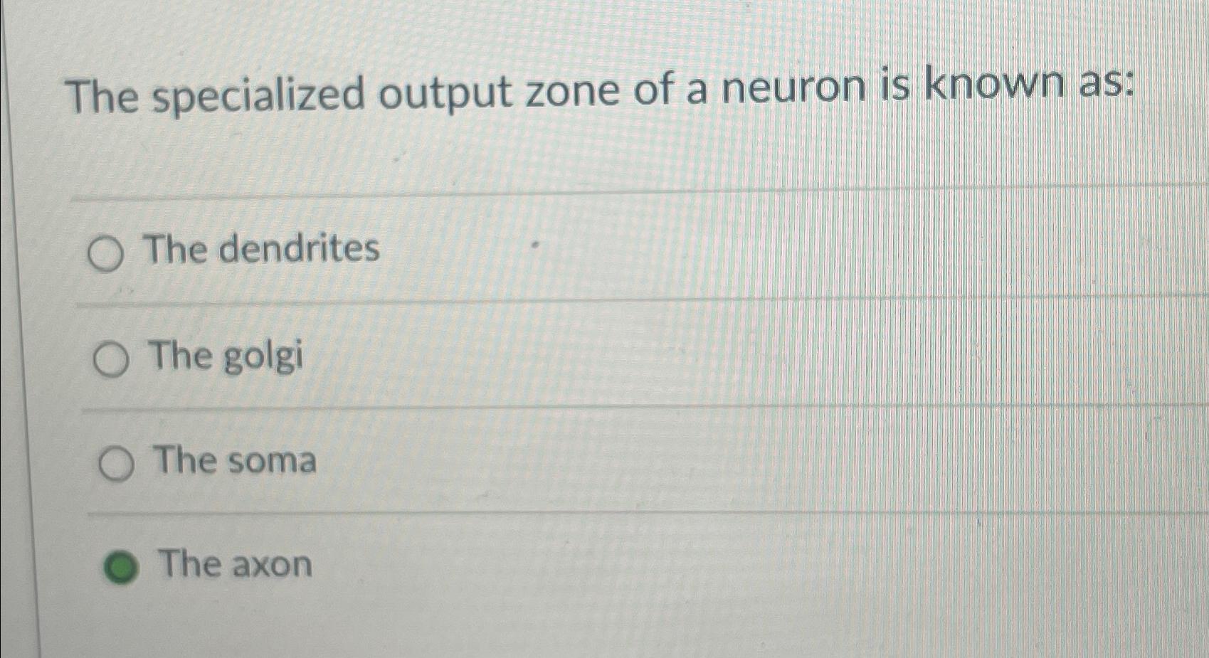 Solved The specialized output zone of a neuron is known | Chegg.com