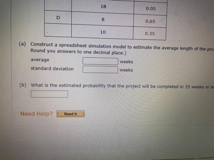 Solved (a) Construct a spreadsheet simulation model to | Chegg.com