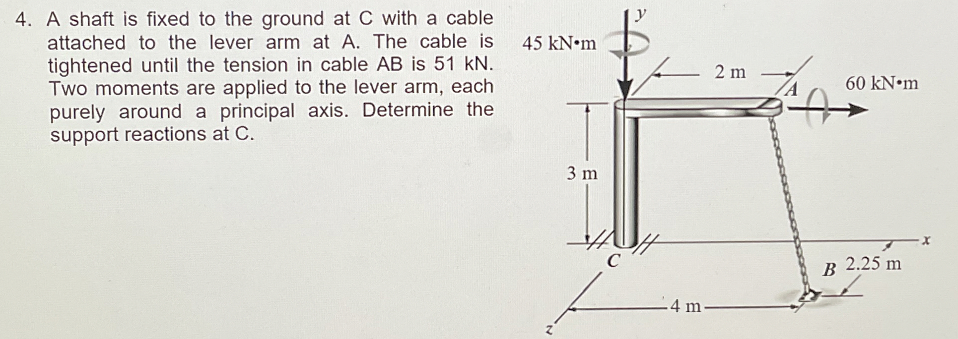 Solved A shaft is fixed to the ground at C ﻿with a cable | Chegg.com