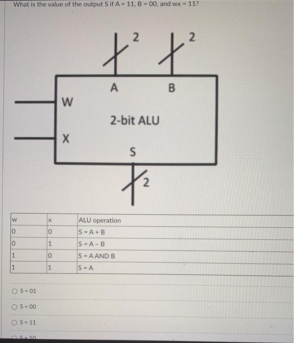 Solved Which of the following statements is true for the | Chegg.com