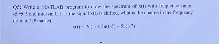 Solved Q5: Write a MATLAB program to draw the spectrum of | Chegg.com