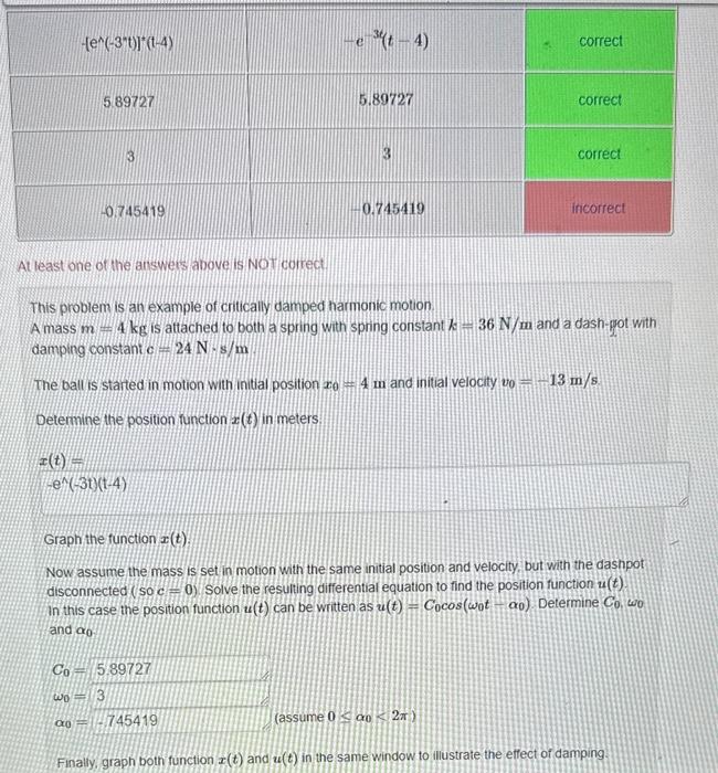 Solved This problem is an example of critically damped | Chegg.com