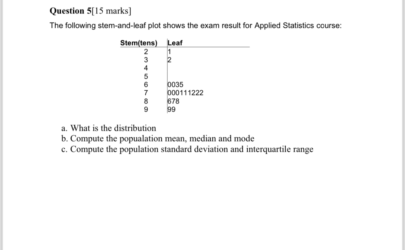 Solved Question 5[15 ﻿marks]The following stem-and-leaf plot | Chegg.com