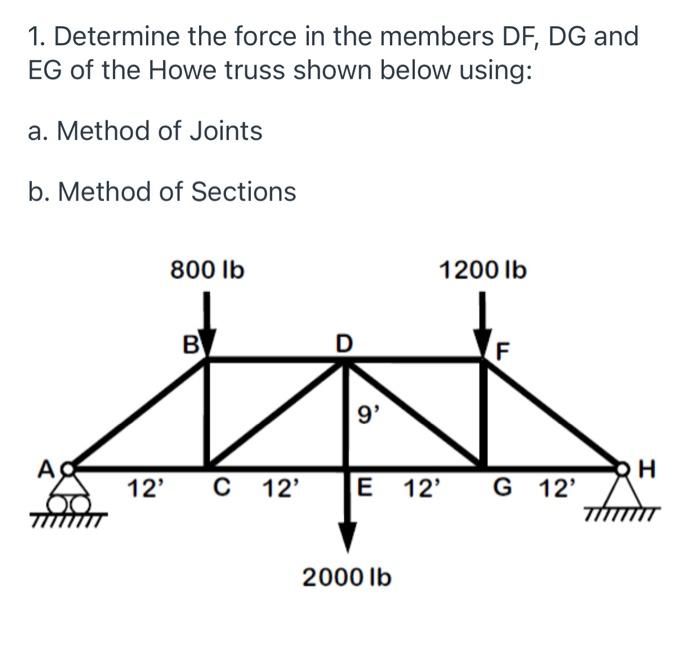 Solved 1. Determine the force in the members DF, DG and EG | Chegg.com