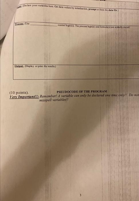 Solved (10 points). PSEUDOCODE OF THE PROGRAM Very | Chegg.com