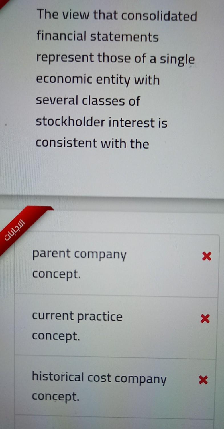 Solved The view that consolidated financial statements | Chegg.com