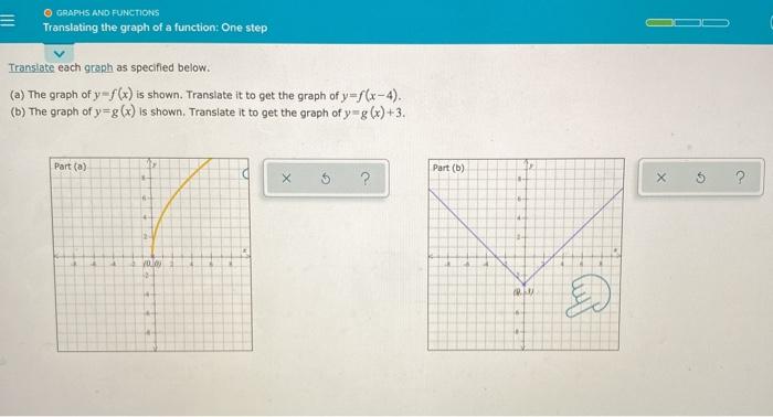 Solved GRAPHS AND FUNCTIONS Translating the graph of a | Chegg.com