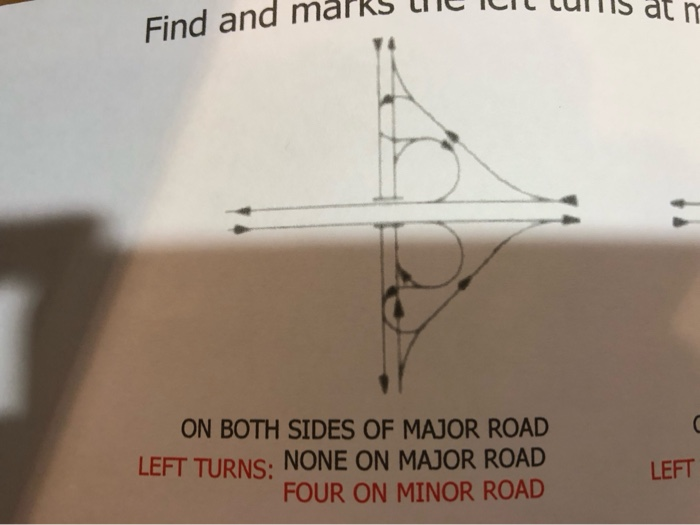 Solved Find and marks the left turns at major and minor road | Chegg.com