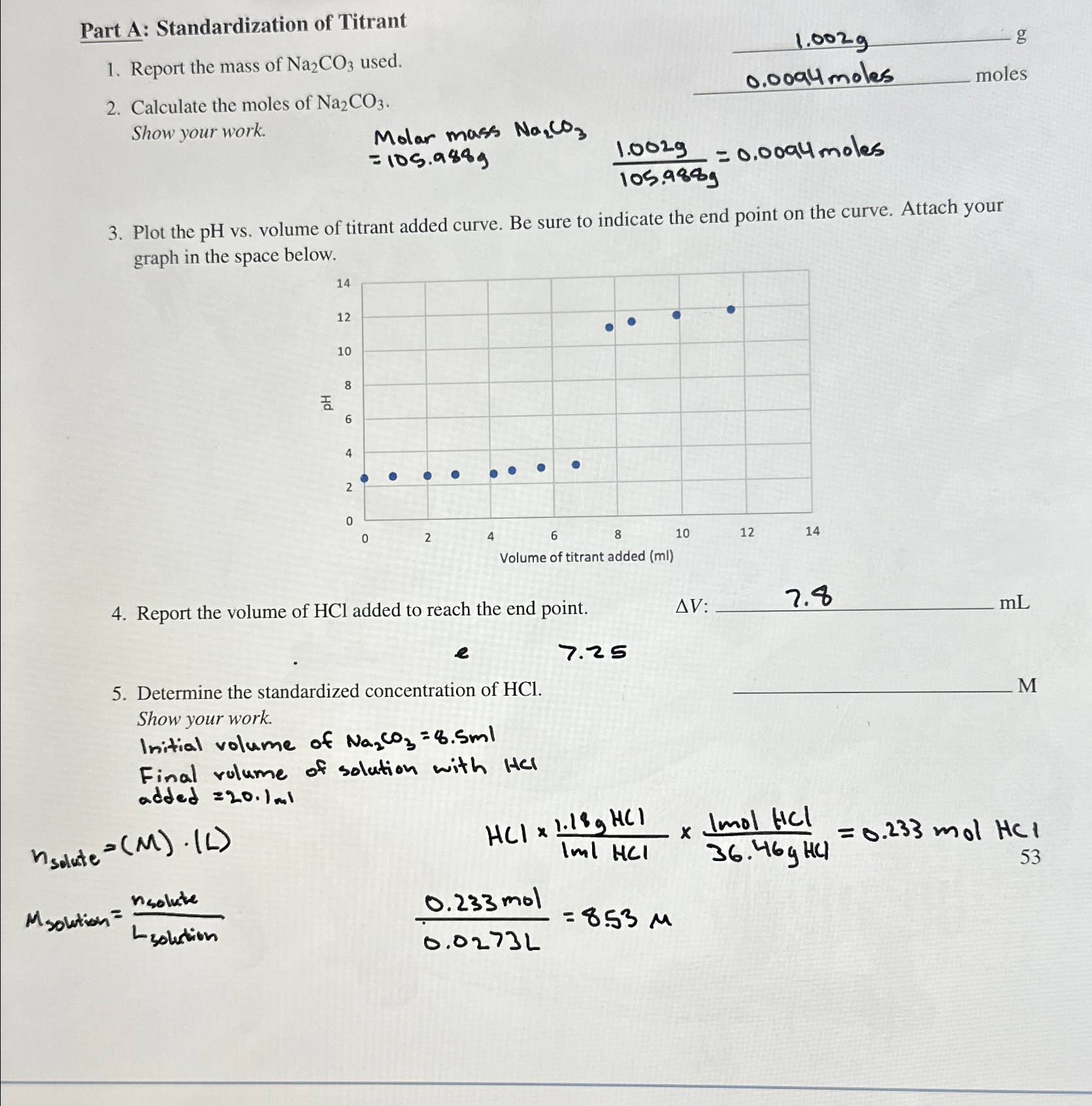 Solved Part A: Standardization of TitrantReport the mass of | Chegg.com